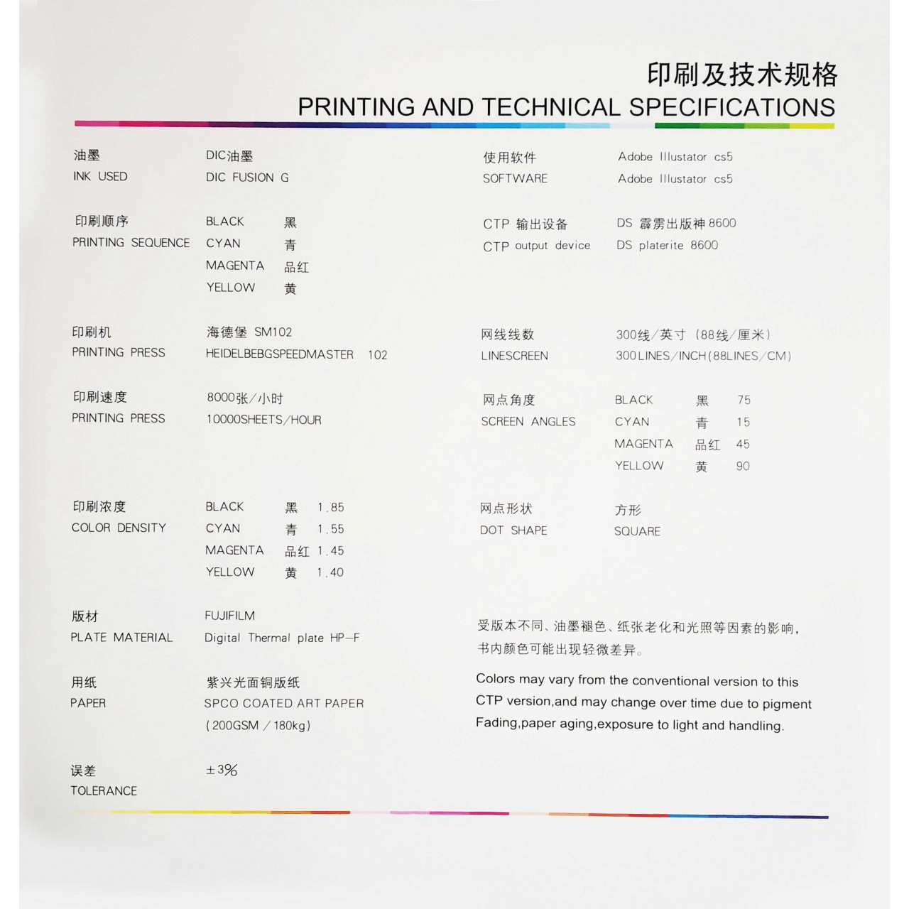 Complete Process Color Chart: Four-Color superimposition gold and silver