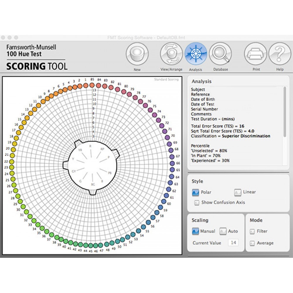 Farnsworth-Munsell 100 Hue Test Scoring Software